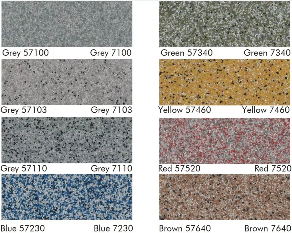 Metallic And Quartz Finishes – EBT Technical Services LLc
